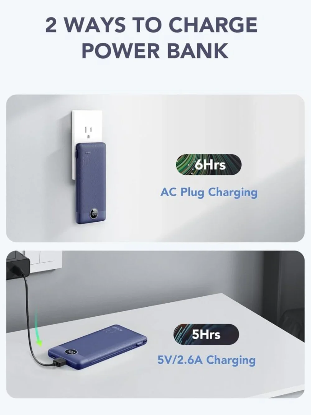 Other | Portable Charger Builtin Cables And Ac Wall Plug Usb C Power ...